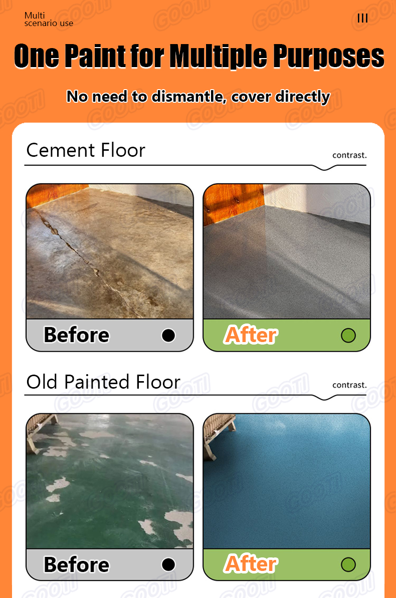 1 Gallon Epoxy Colored Sand Self-Leveling Cement Floor Paint Imitating ...