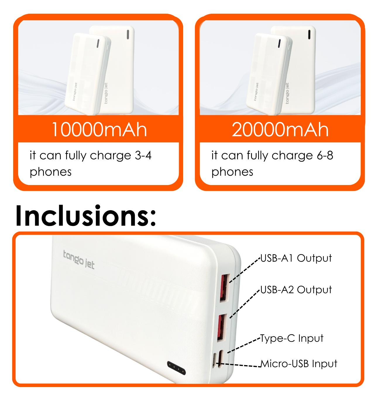 Tango Jet Ultra Fast Charging Power Bank 10000mAh 20000mAh | 22.5W ...