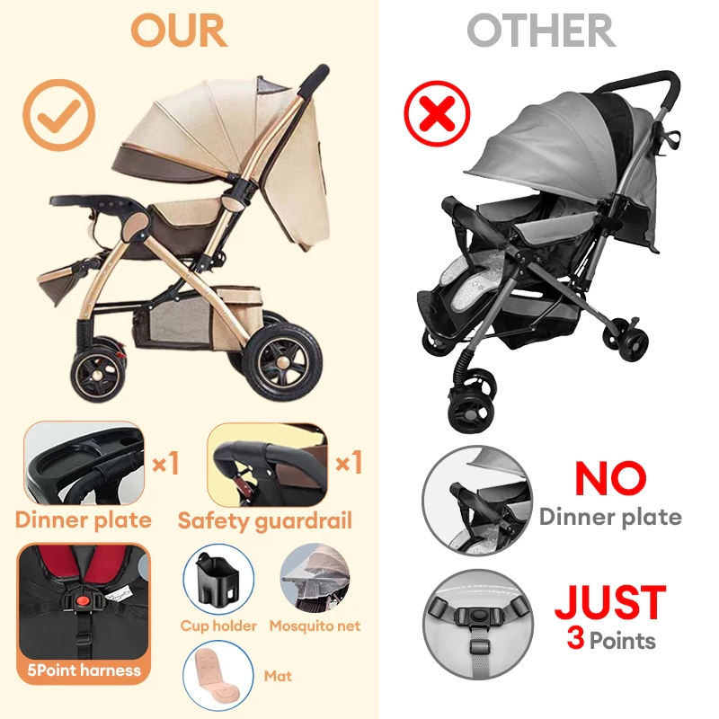Stroller for Baby foldable Two-way push Lying down baby stroller with ...
