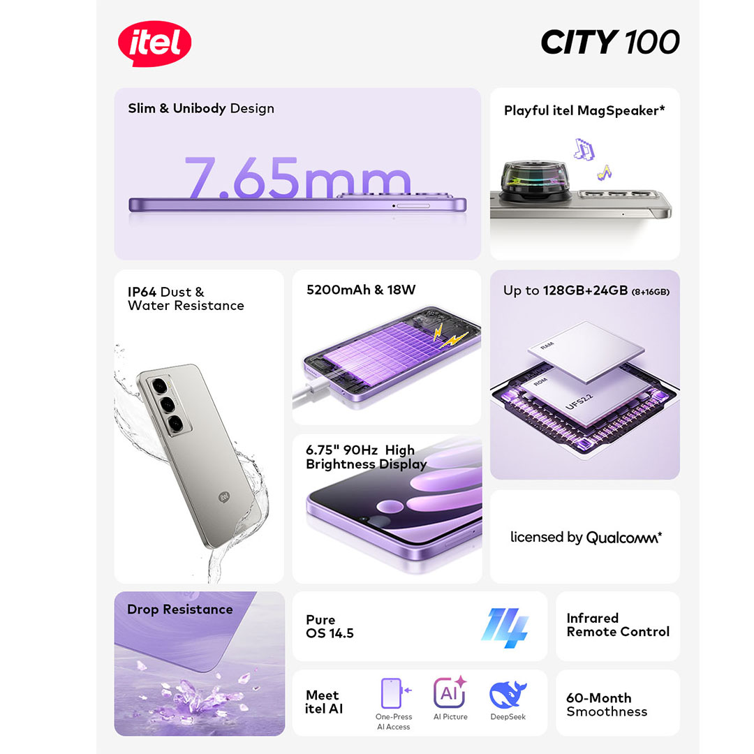 itel CITY 100 24GB (8+16GB Extended RAM) + 128GB ROM | IP64 Drop ...