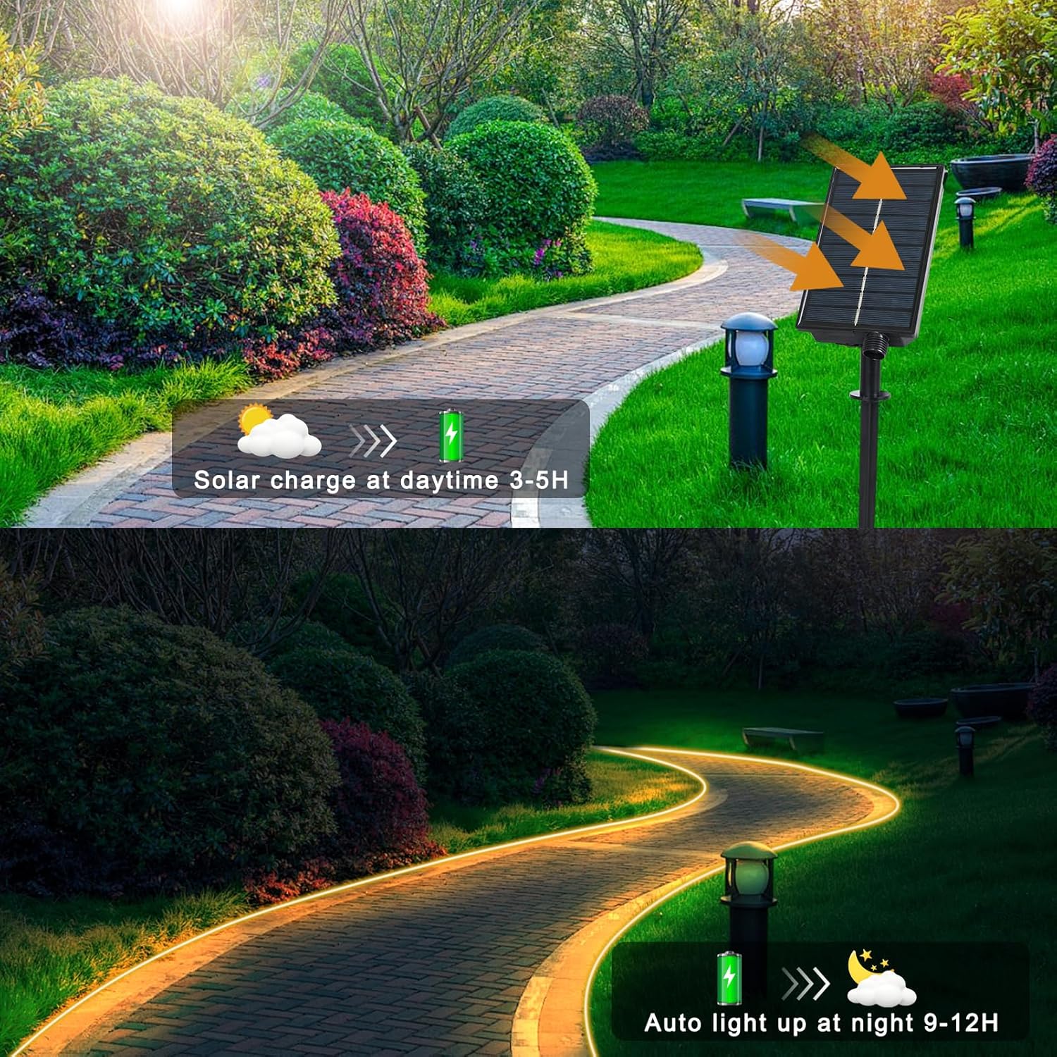 15M/49.2ft Solar Strip Lights Outdoor Waterproof Cove light strip ...