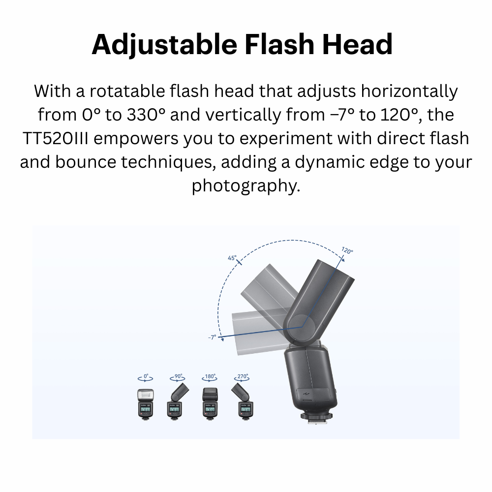 Godox TT520III TT520II ThinkLite Manual Wireless External Flash with ...