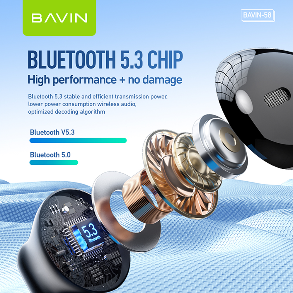 BAVIN BA58 HiFi Wireless Bluetooth Stereo Sounds Earphone Earbuds W ...