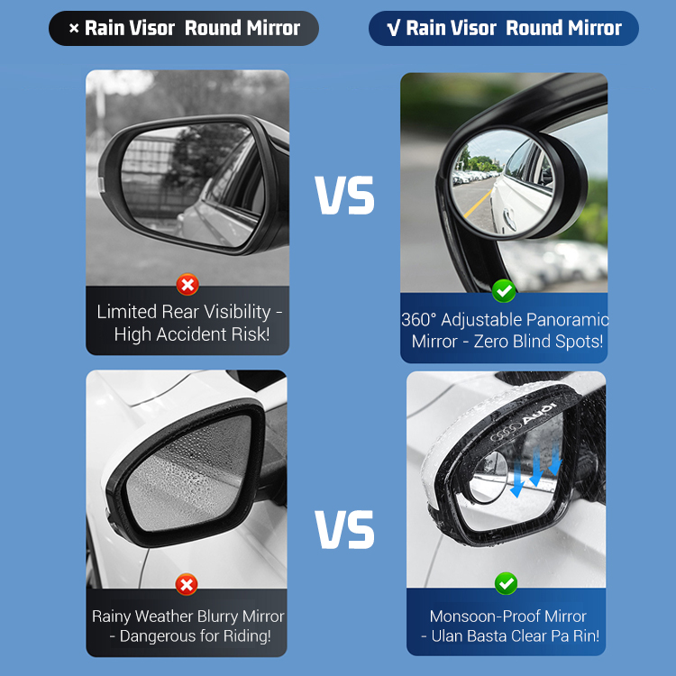2-in-1 Mirror Rain Guards + Blind Spot Assist Compatible Toyota ...