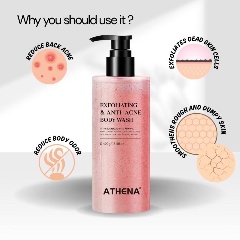 Athena Exfoliating & Anti-Acne Body Wash with Salicylic Acid, AHA BHA ...