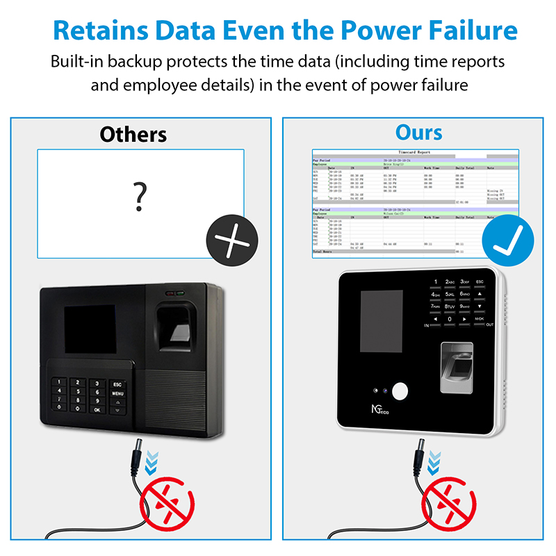 NGTeco MB2 Face Time Attendance Machine RFID Card PIN Finger Time Clock ...