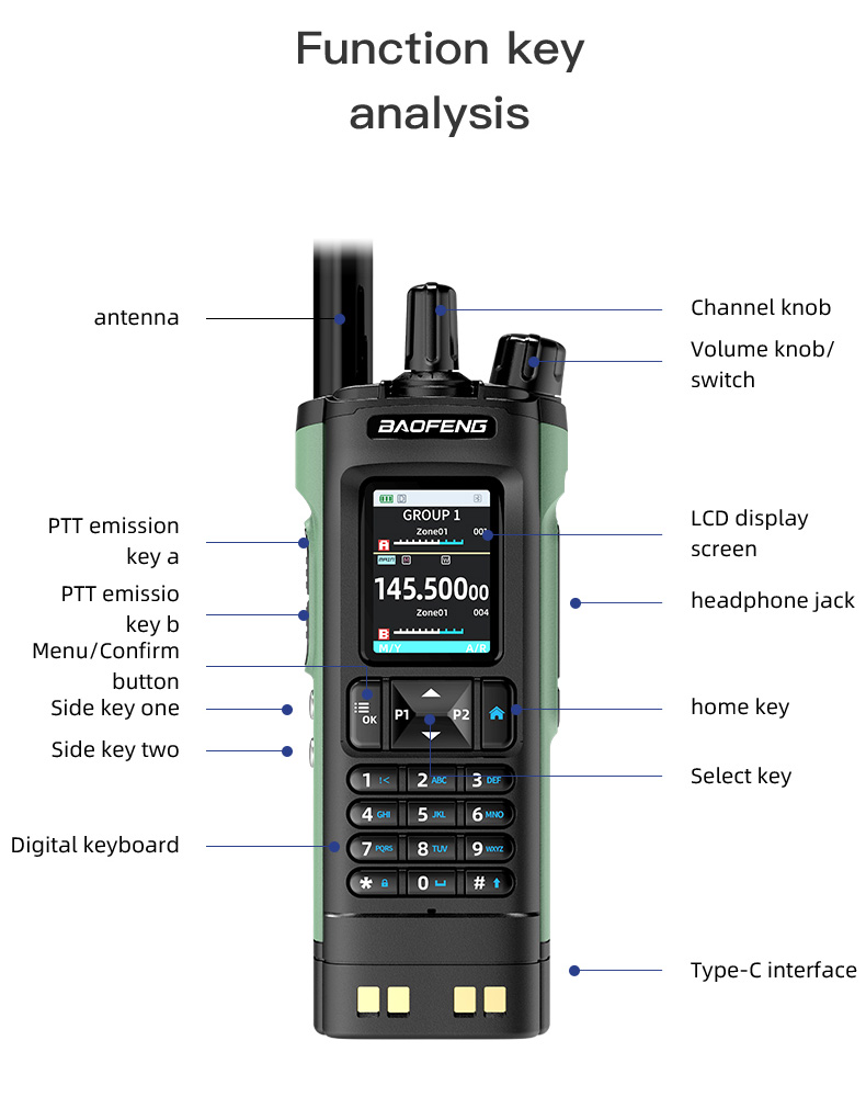 New BAOFENG UV-32 Walkie Talkie GPS 10W Bluetooth APP Programming Multi ...
