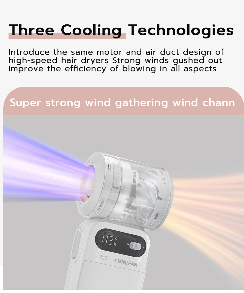 Mini High Speed Jet Fan 4000 MAH Rechargeable Portable Handheld 100 ...