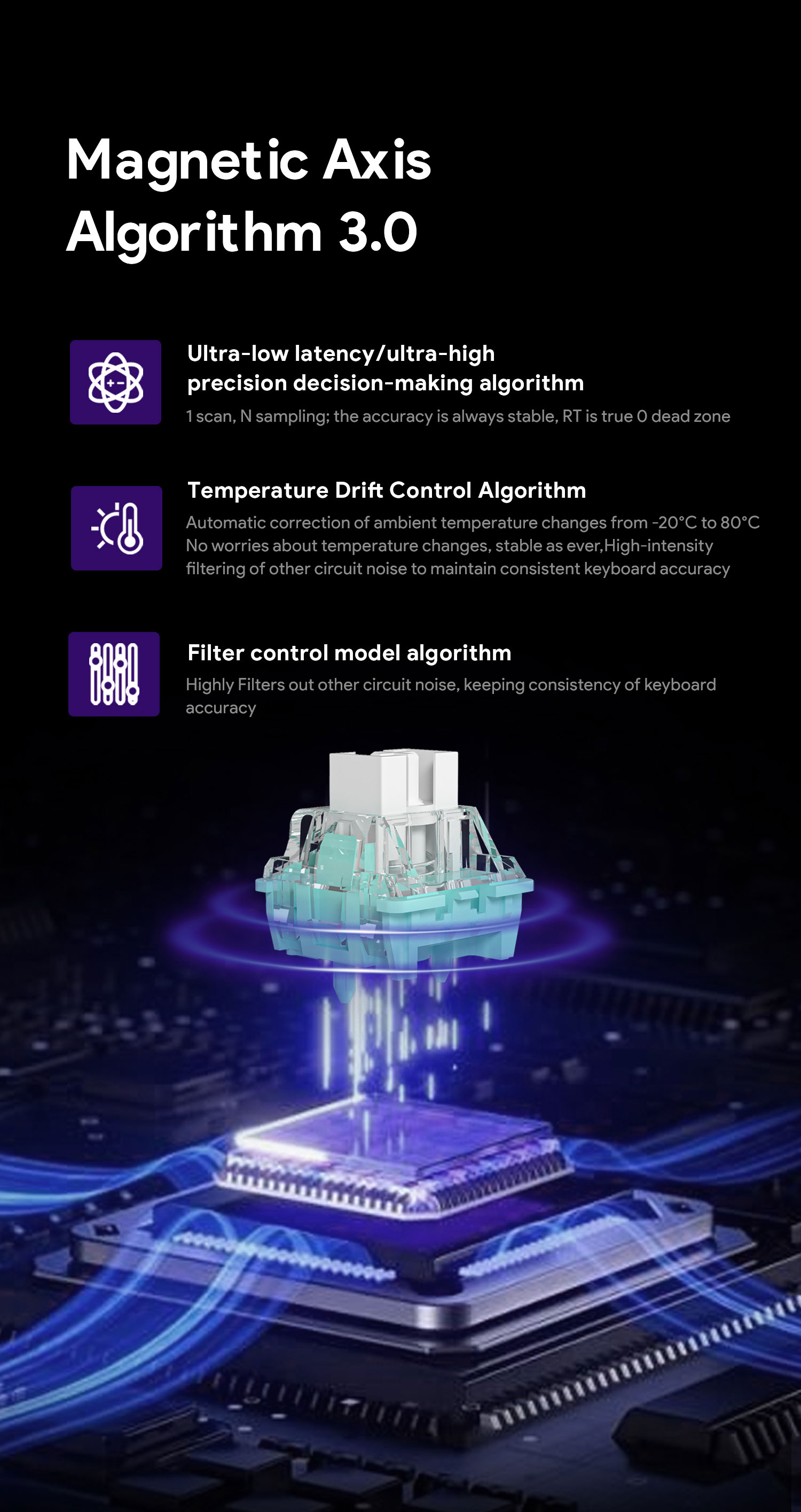 FURYCUBE M68 HE Magnetic Axis Keyboard Wired RGB Backlight Gaming 3 Pin ...