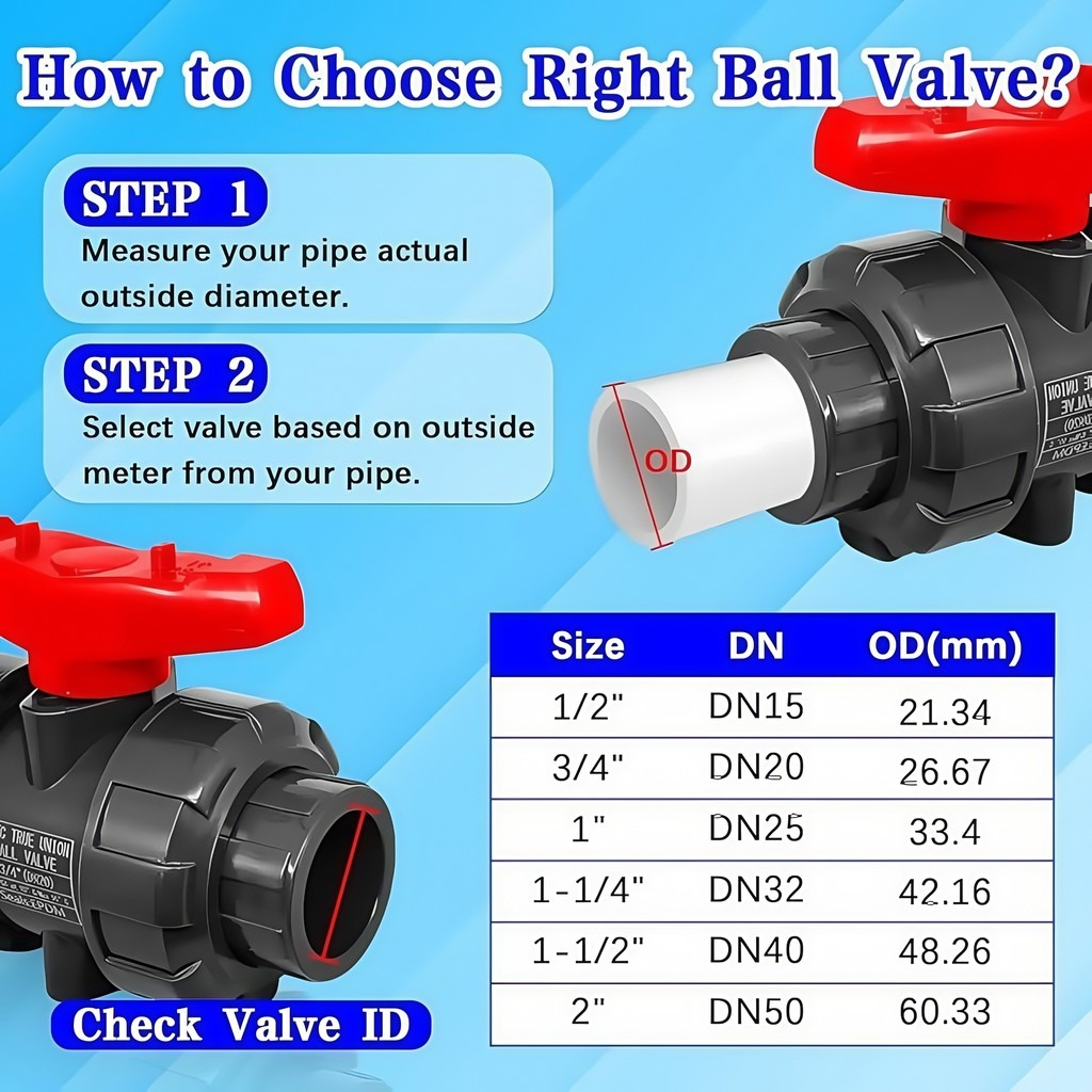 2’’ PVC Double Union Ball Valve UPVC 1-1/2’’ PVC Swimming Pool Valve ...