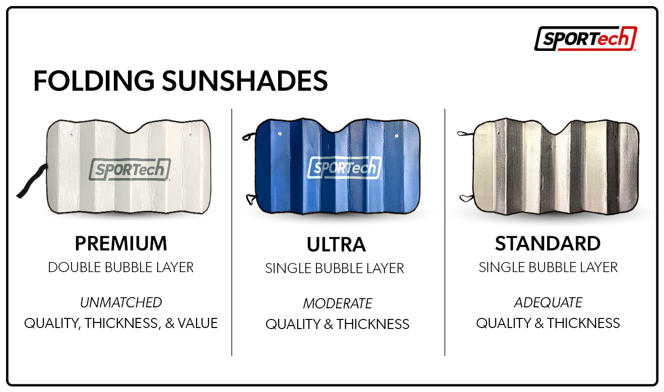 SPORTech Universal Car Folding Windshield Sunshade in Premium, Ultra ...