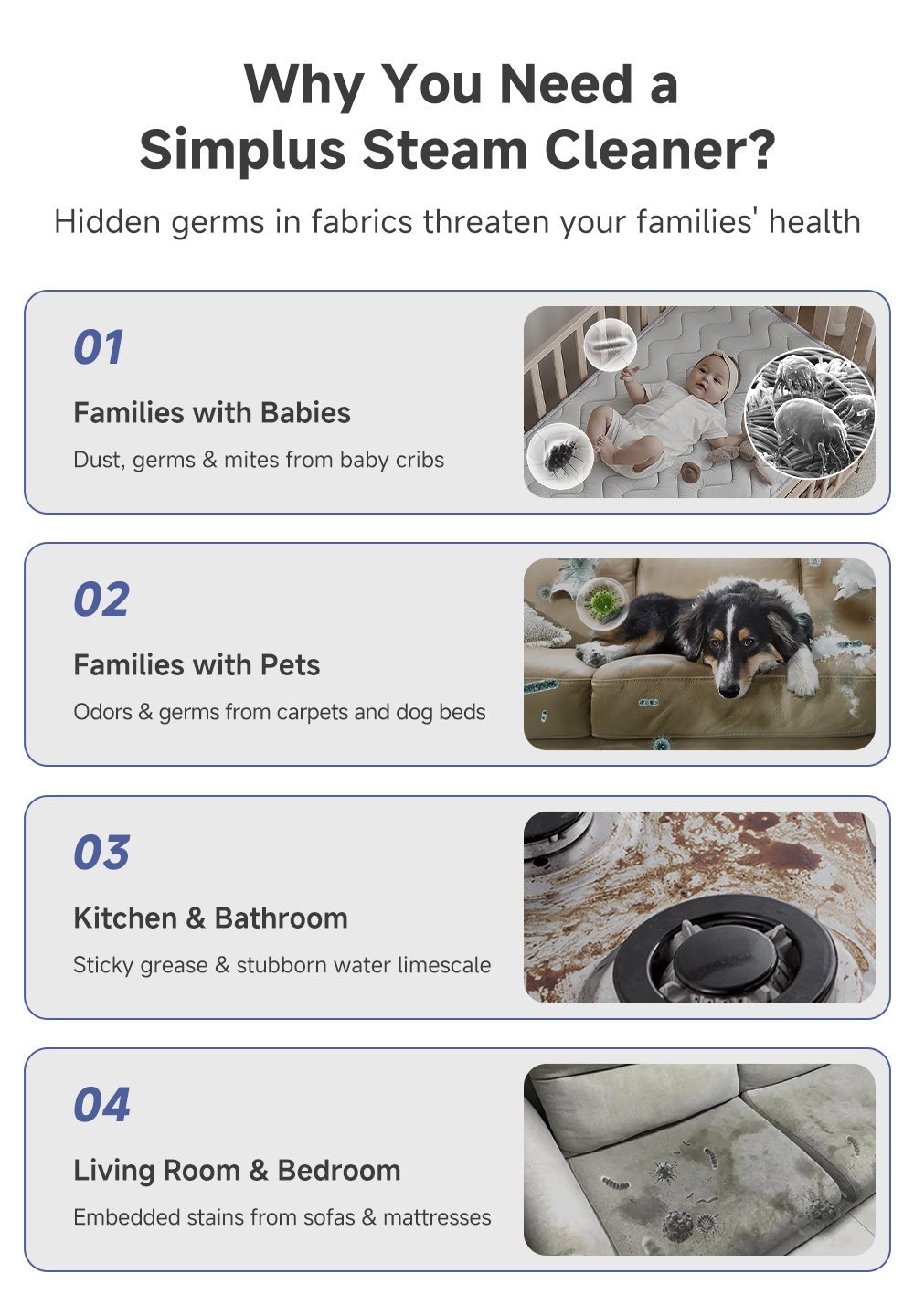 Simplus Wet&Dry Spot Vacuum Cleaner Steam Function Multi Surface ...