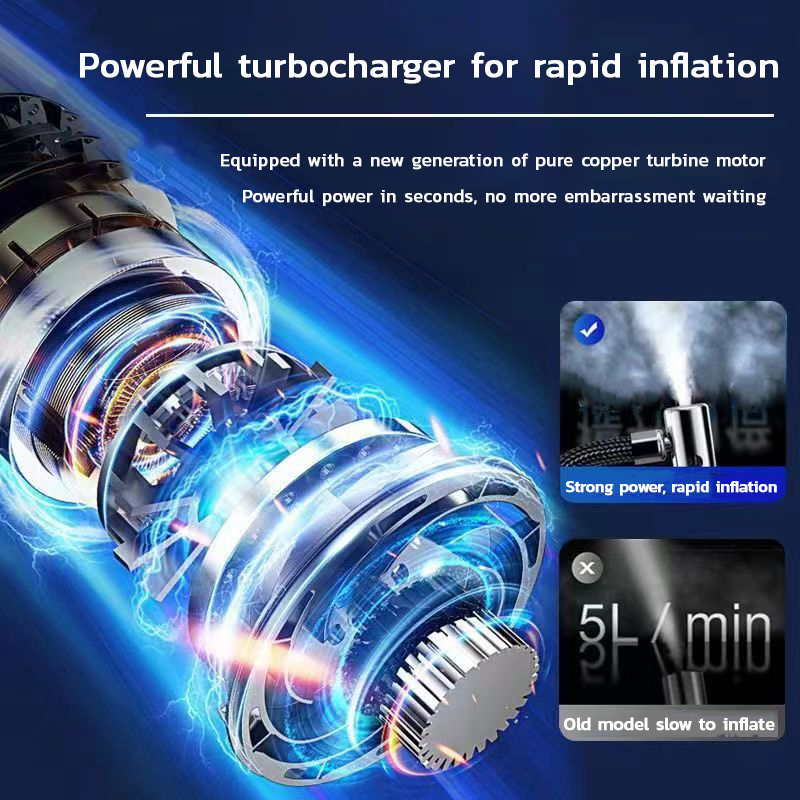 Car Tire Inflator Portable Air Pump Tire Inflator with Versatile Power ...