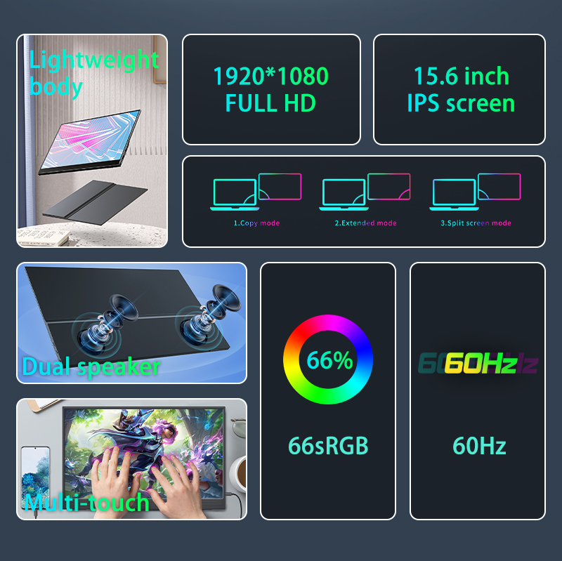 Expose 14 inch Portable Gaming Monitor 4K IPS FHD for Switch PS4 Phone ...