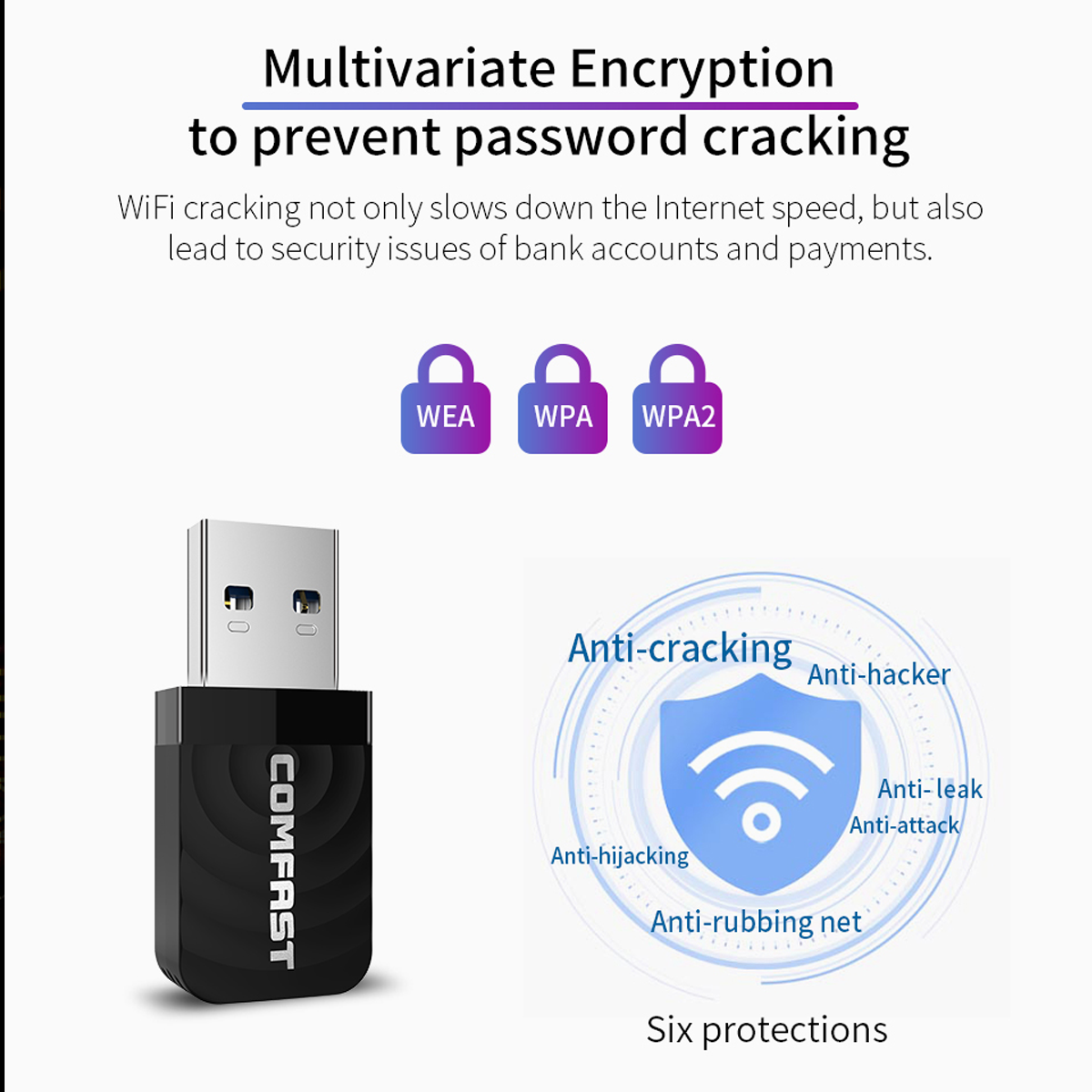COMFAST CF-812AC USB WiFi Dongle 1300 Mbps Dual Band Mini USB WiFi ...