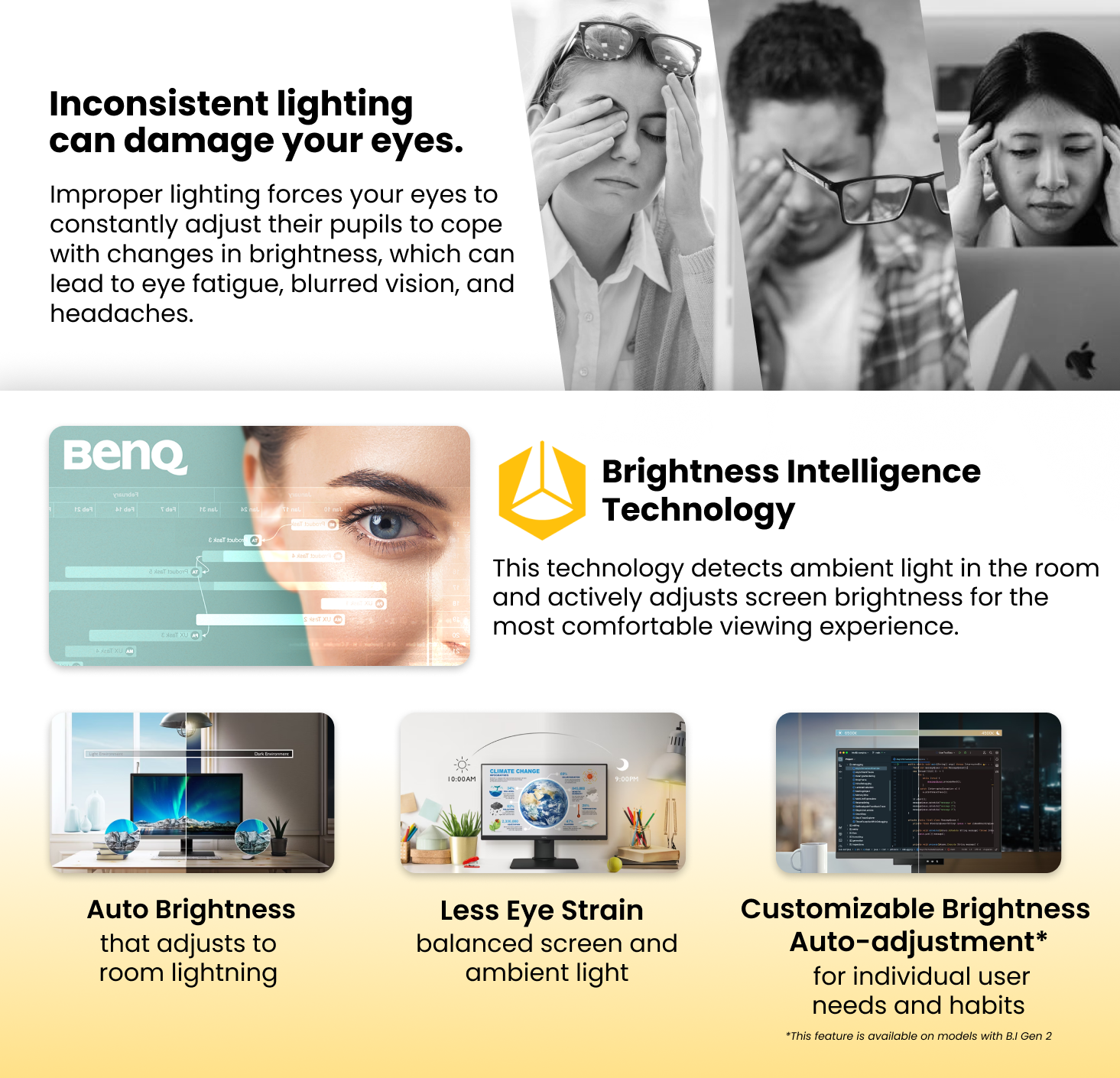 BenQ GW2790 | 27" 1080p FHD 100Hz Eye-Care Monitor | Brightness ...