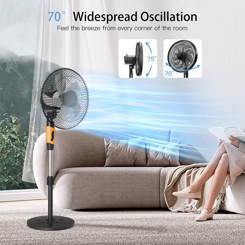 Panasonic 16 inch Electric Stand Fan Three Speed Large Wind Power ...