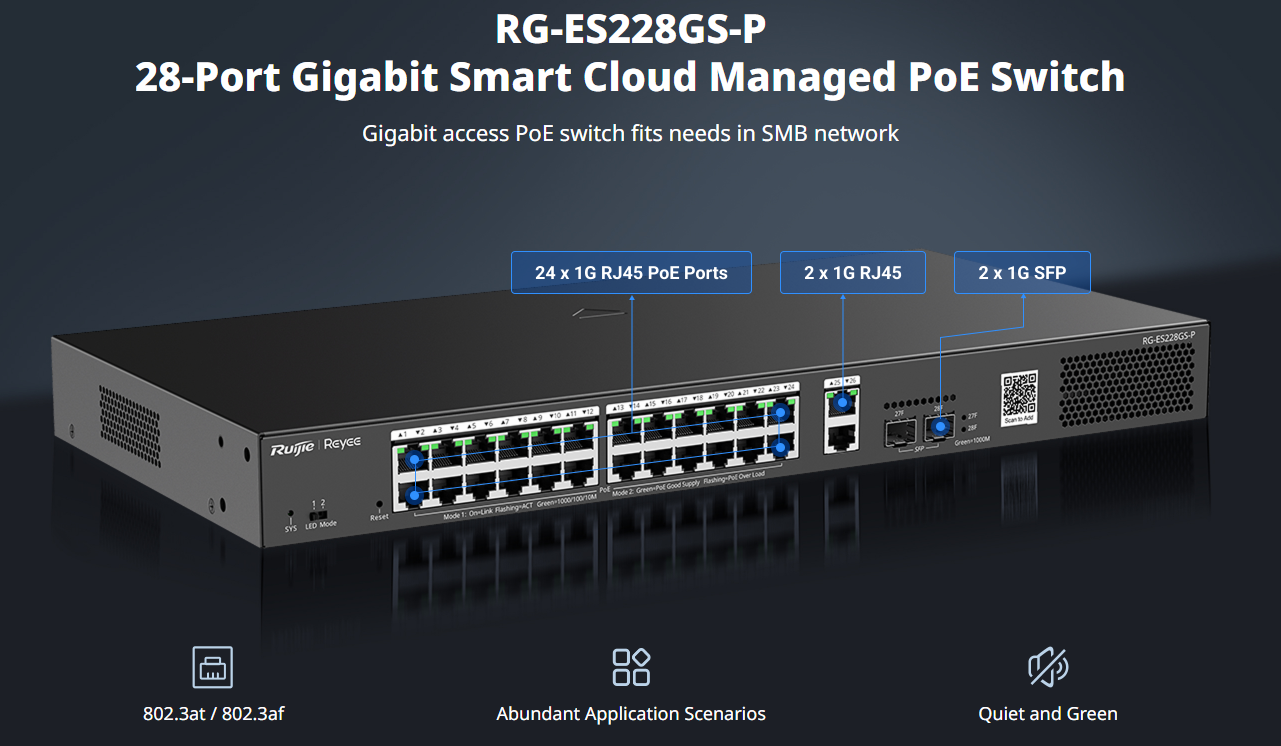 Ruijie RG-ES228GS-P 28-Port Smart Cloud Managed PoE Switch (RG-ES228GS-P) | itw | Shopee Philippines