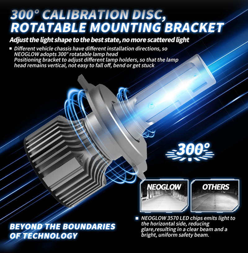 NeoGlow NOVA 100W 15000LM H4 H11 3-Color LED Headlight 3000K 4300K ...