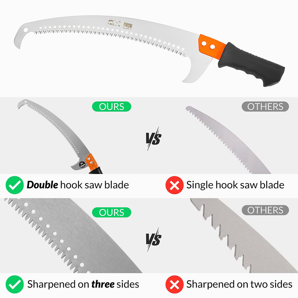Garden Tree Pruning Saw High-Branch Hand Saw for Elevated Cutting ...