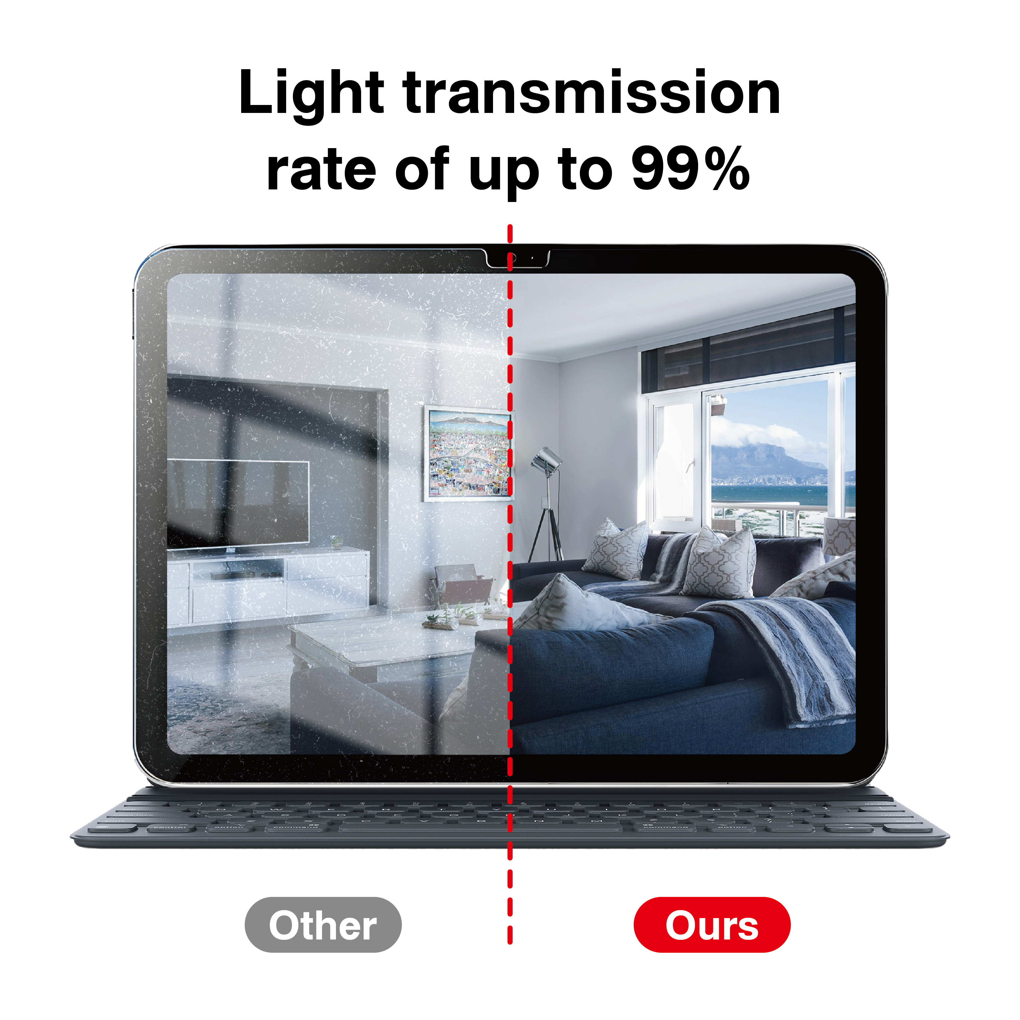 For Ipad Mini Air 1 2 3 4 5 6 7 8 9 10 11th Pro 12.9 13 A16 M3 M4 M5 ...