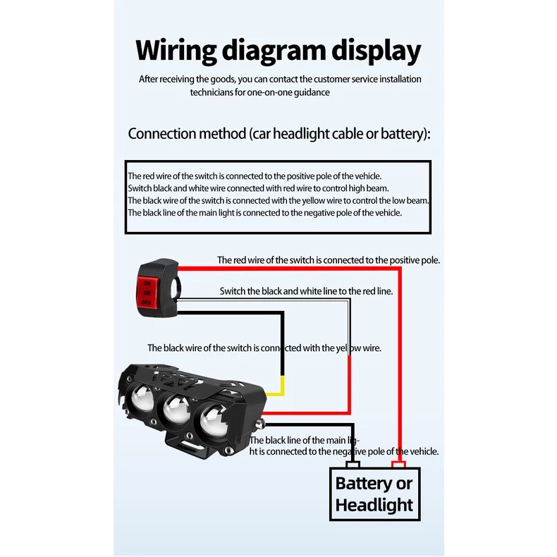VEX Universal 3-LED Super Bright Spot&Fog Light | Mini Driving Light ...