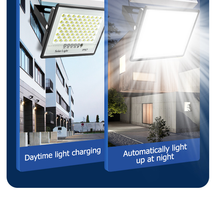 ECHO Solar Light Outdoor Sensor Lights Solar LED Floodlight Street Lamp ...