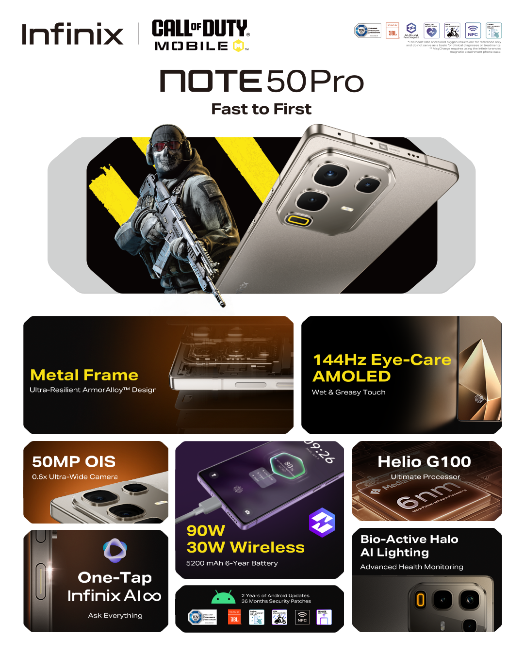 Inx NOTE 50 Pro, (up to 24GB [12+256], 90W + 30W Wireless, 144Hz AMOLED, (1 Year Local Warranty ...