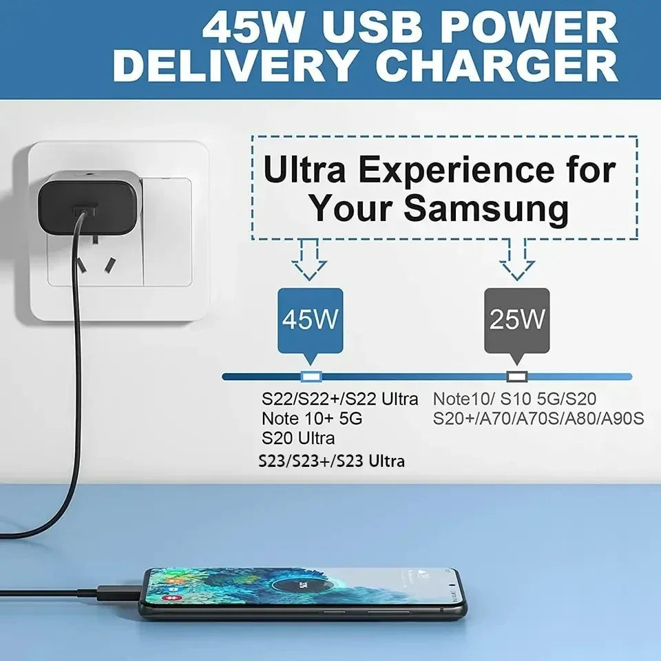 For Samsung Galaxy S22 21 20 Note 20 10 Charger 45W Set 1m Fast ...