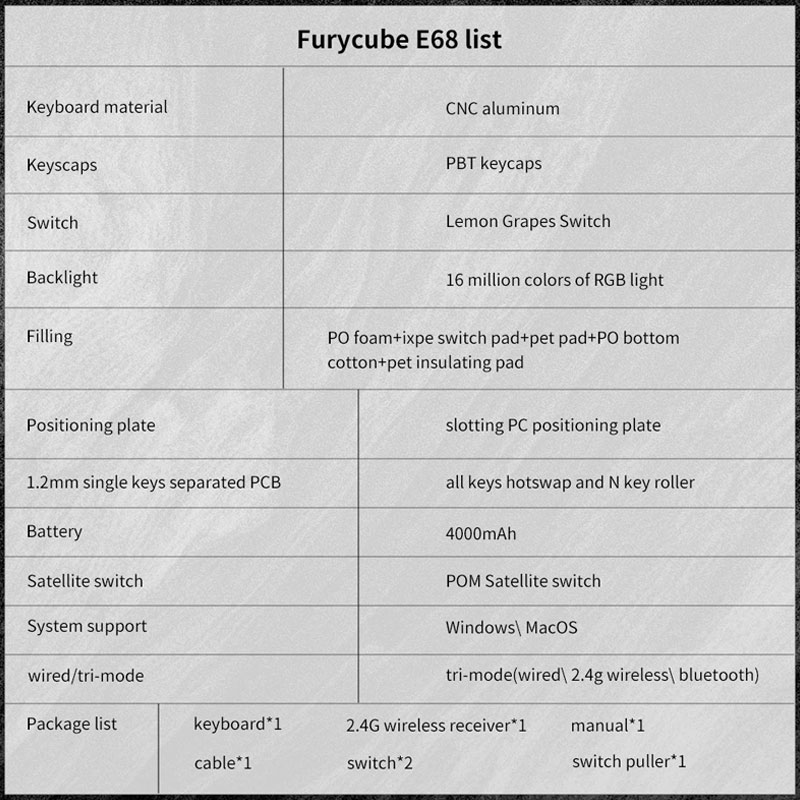 FURYCUBE E68 Wireless Mechanical Keyboard Gaming Aluminum RGB Gasket ...