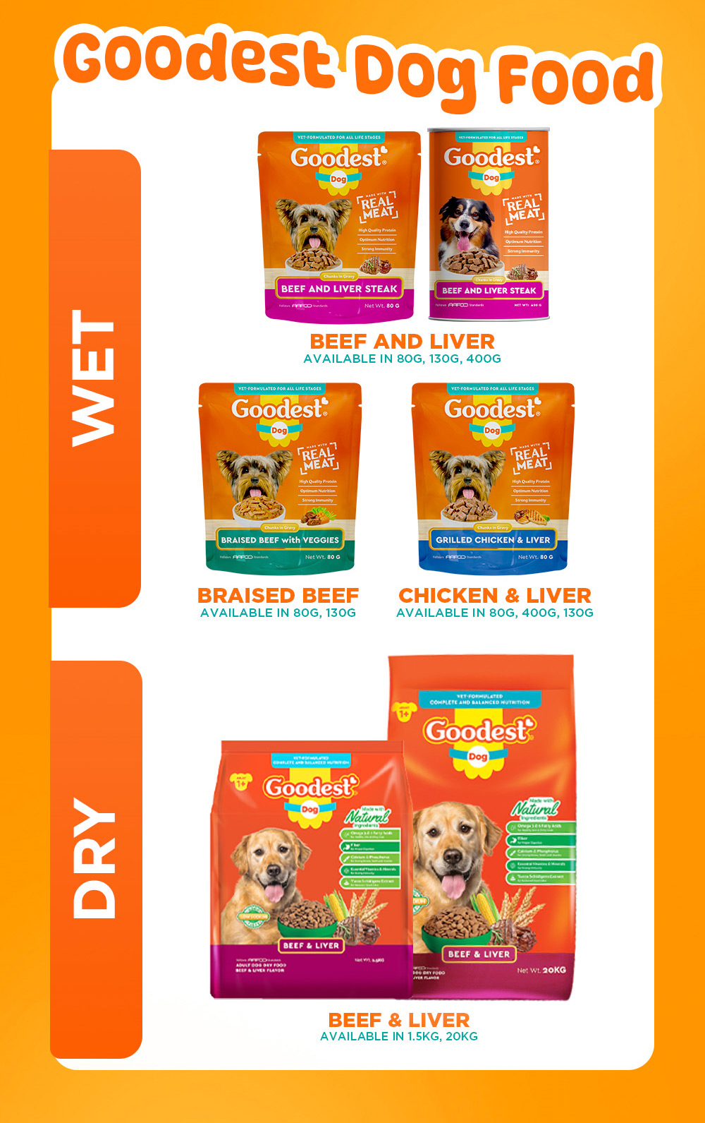 Goodest Dog Wet 130g Pack of 24 (Beef and Liver, Grilled Chicken and ...