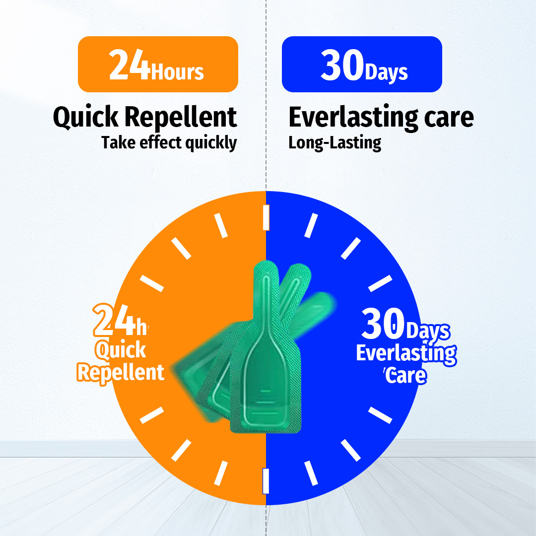 Hegen Pet Tick & Flea Remover Avermectin Spot-On Treatment For Dog ...