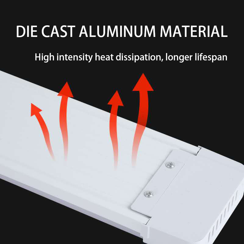 54w triple-proof panel light, insect-proof, dust-proof, moisture-proof ...