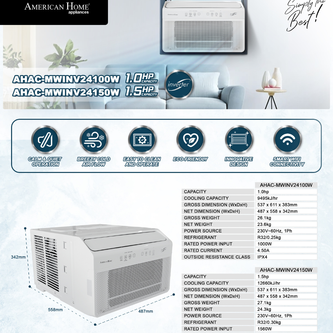 American Home Window Type Air Conditioner AHAC-MWINV24150W 1.5 Hp ...