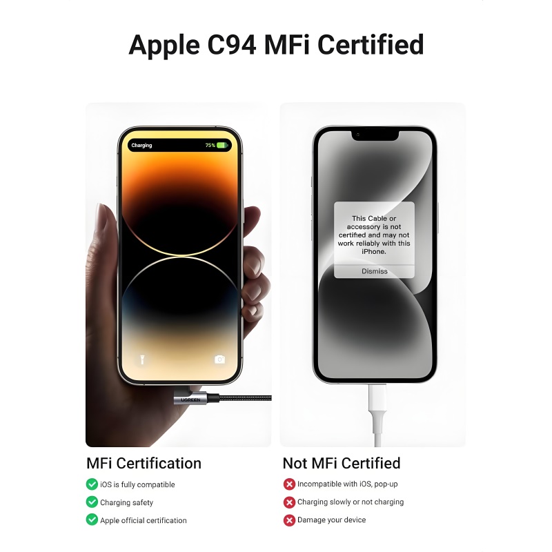 UGREEN 90 degree right angle USB Type C MFi data cable PD 20W fast ...