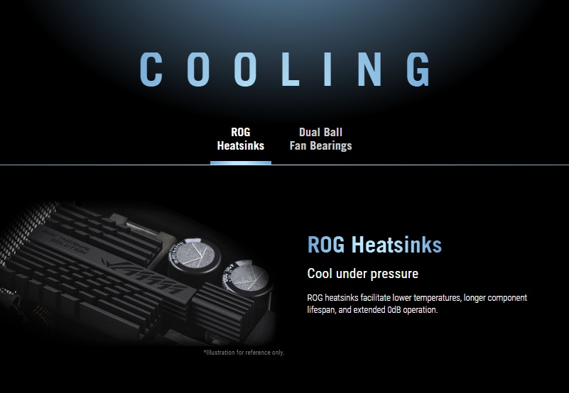 Asus ROG Strix 850W 80Plus Platinum Dual Ball Fan Bearing PSU Power ...