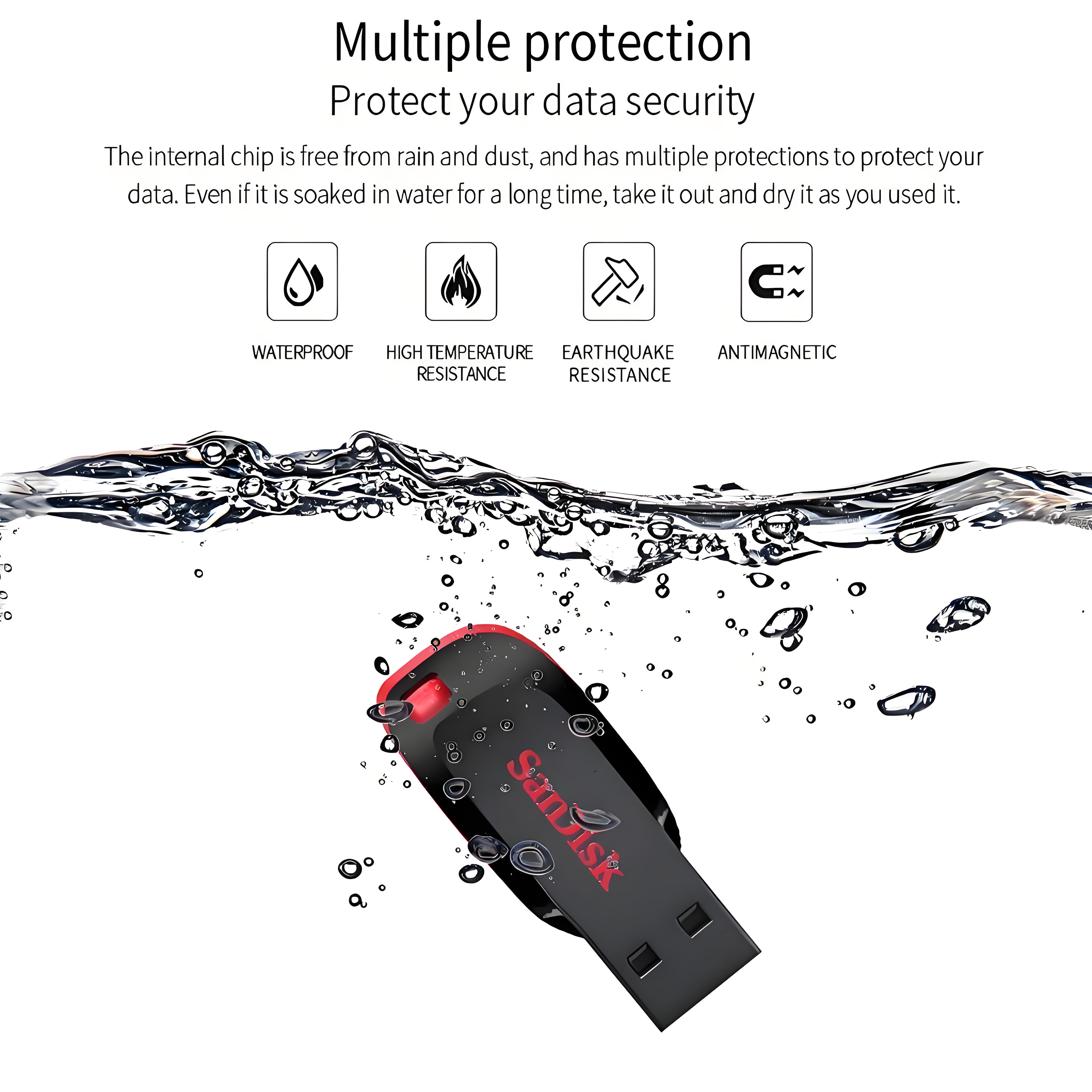 Sandisk USB Flash Drive Memory Original 128GB 256GB 512GB Cruzer Blade ...
