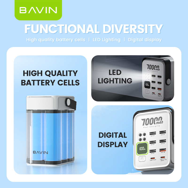 BAVIN PC1062 70000mAh Fast Charging Power Bank QC 3.0 22.5W + PD 20W w ...