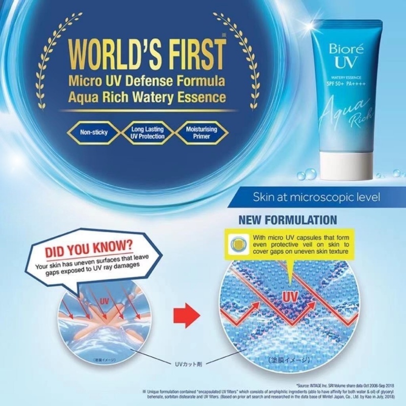 Biore UV Sunscreen Cream SPF 50+ PA+++ Gel Isolation Lotion For Men And ...