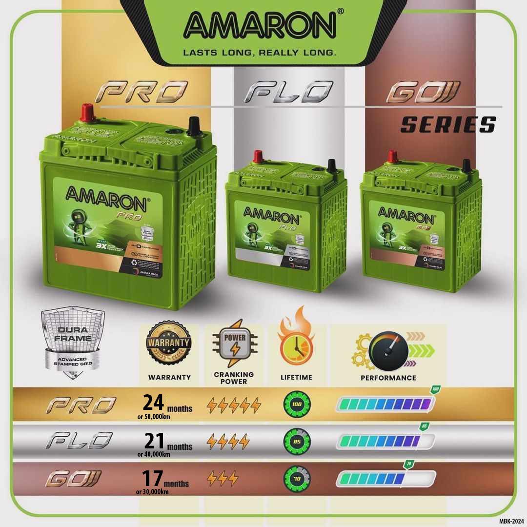 Amaron Go 3SM / 95D31L Maintenance Free Battery | Shopee Philippines