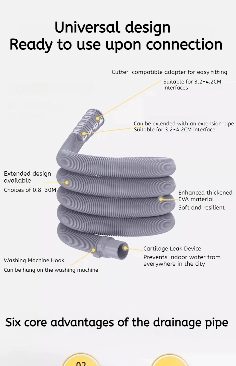 Washing Machine Drain Hose Outlet Water Pipe drainage pipe Soft Tube ...