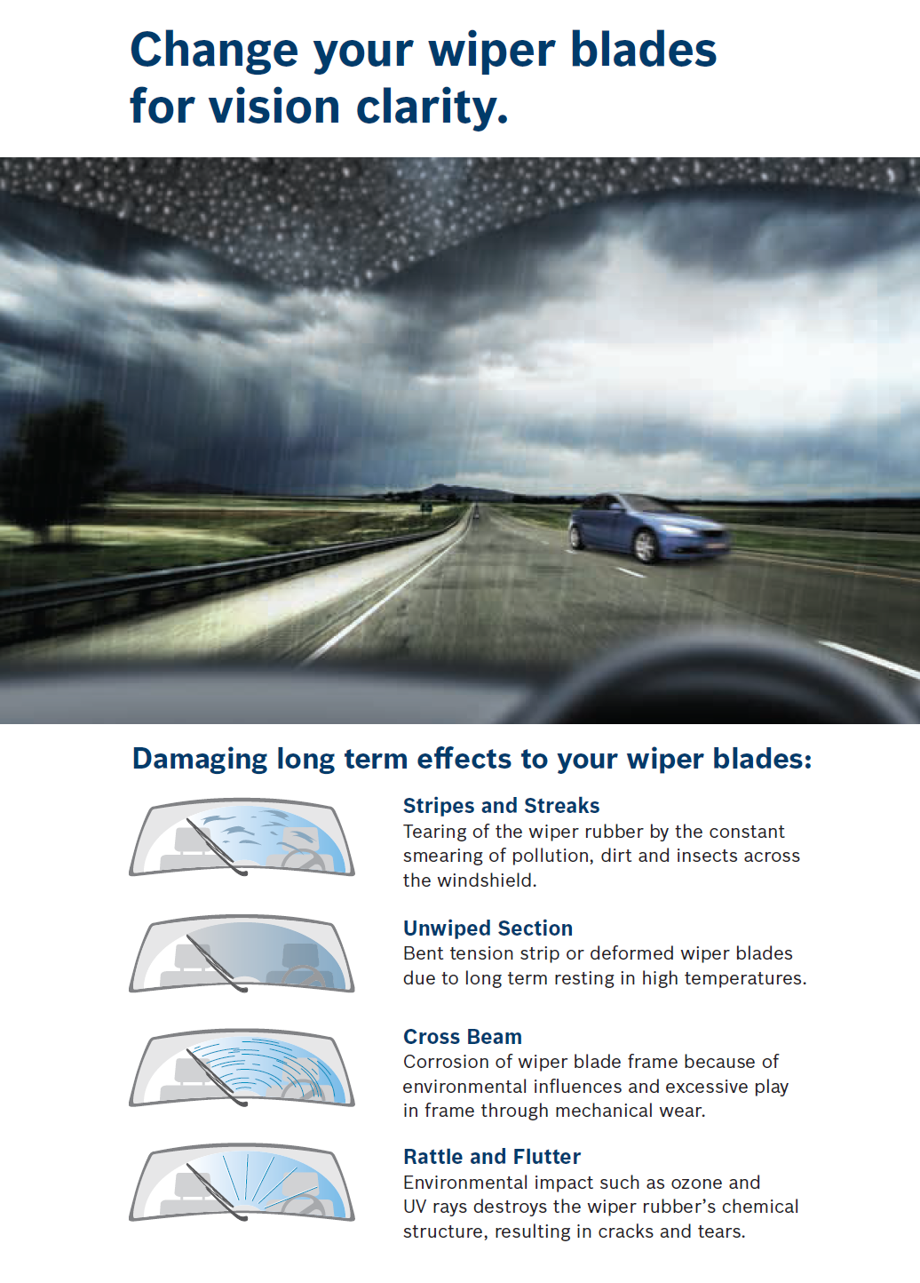 Bosch Aerotwin OE A154S 22"/18" Wiper Set (2 Pieces) for Chevrolet Colorado, TrailBlazer 2013 ...