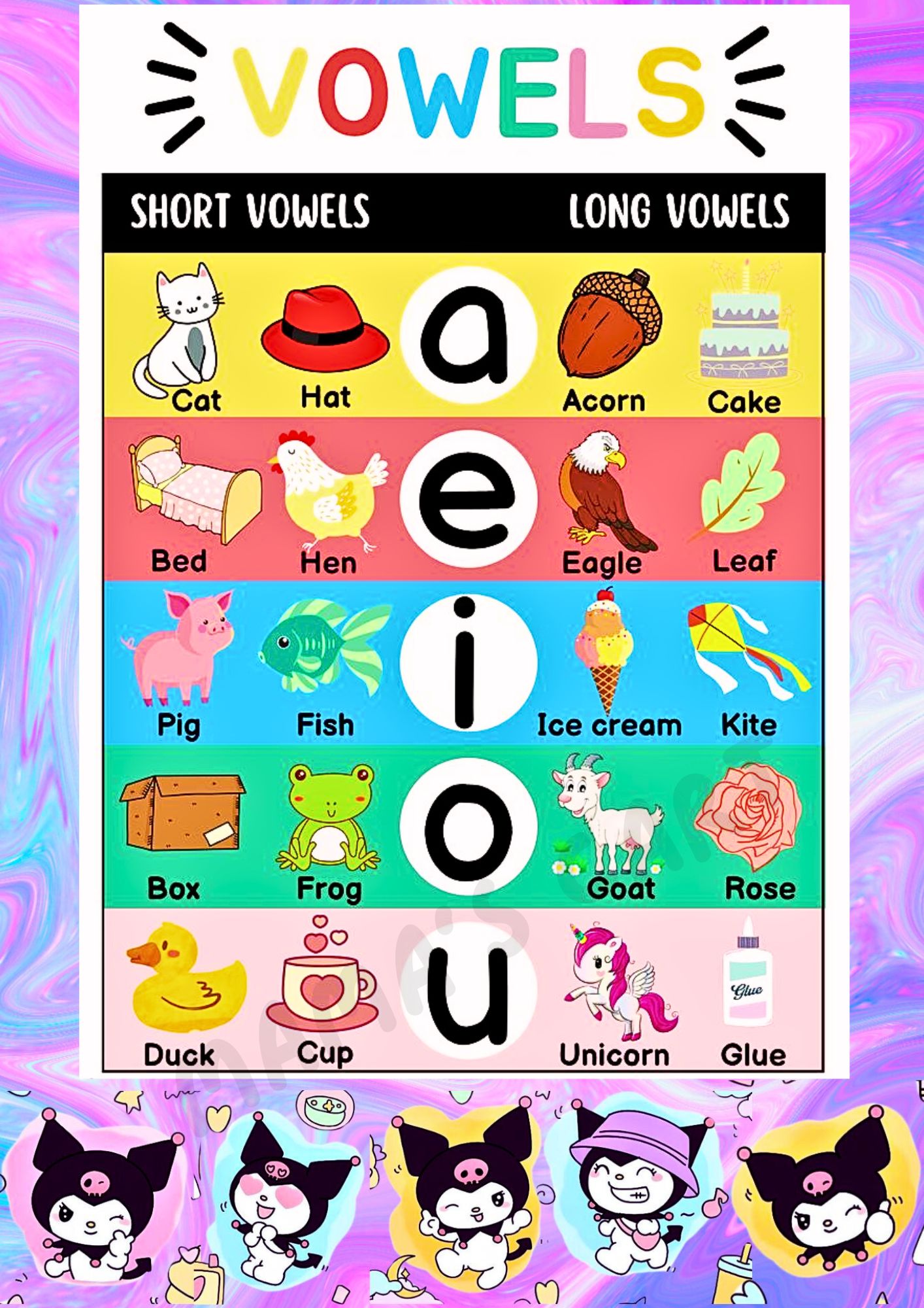 KUROMI EDUCATIONAL CHARTS A4 SIZE LAMINATED FOR KIDS ALPHABET NUMBERS ...