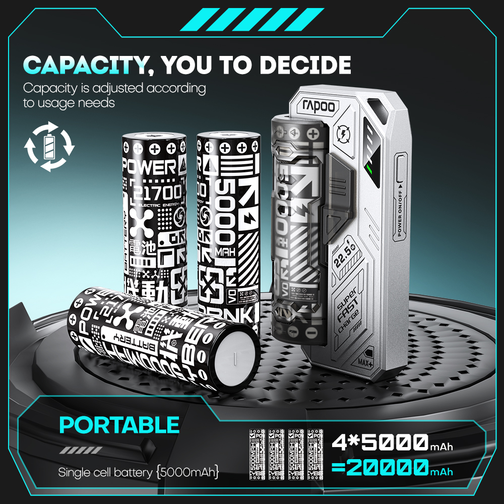 Rapoo MAX+ Battery 5000mAh 22.5W Portable Mini Fast Charging Powerbank ...