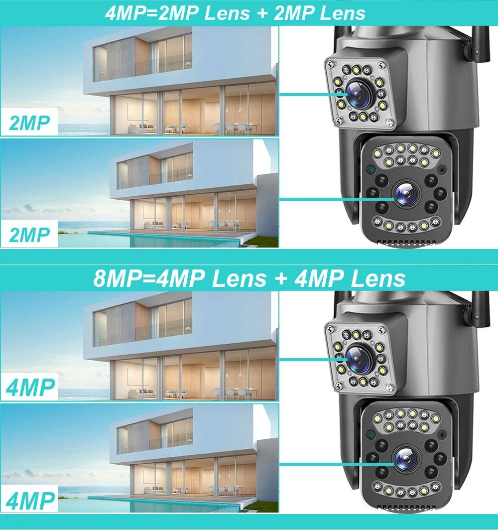 V380 PRO CCTV WIFI Camera Connect Cellphone 5K Dual Lens Night Vision ...