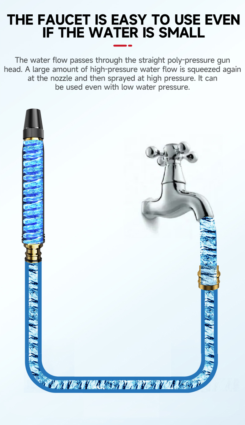 10M Water Hose Nozzle Car Washer High Pressure Portable ProMax Water ...