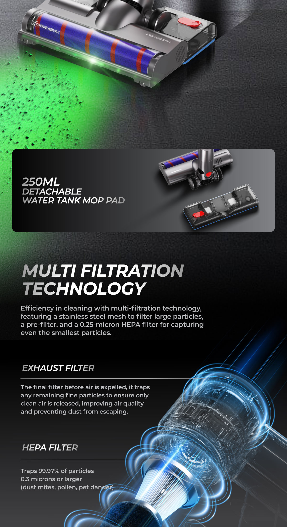 PerySmith VacuumCleaner Portable Wireless Handheld For Home Kaden ...