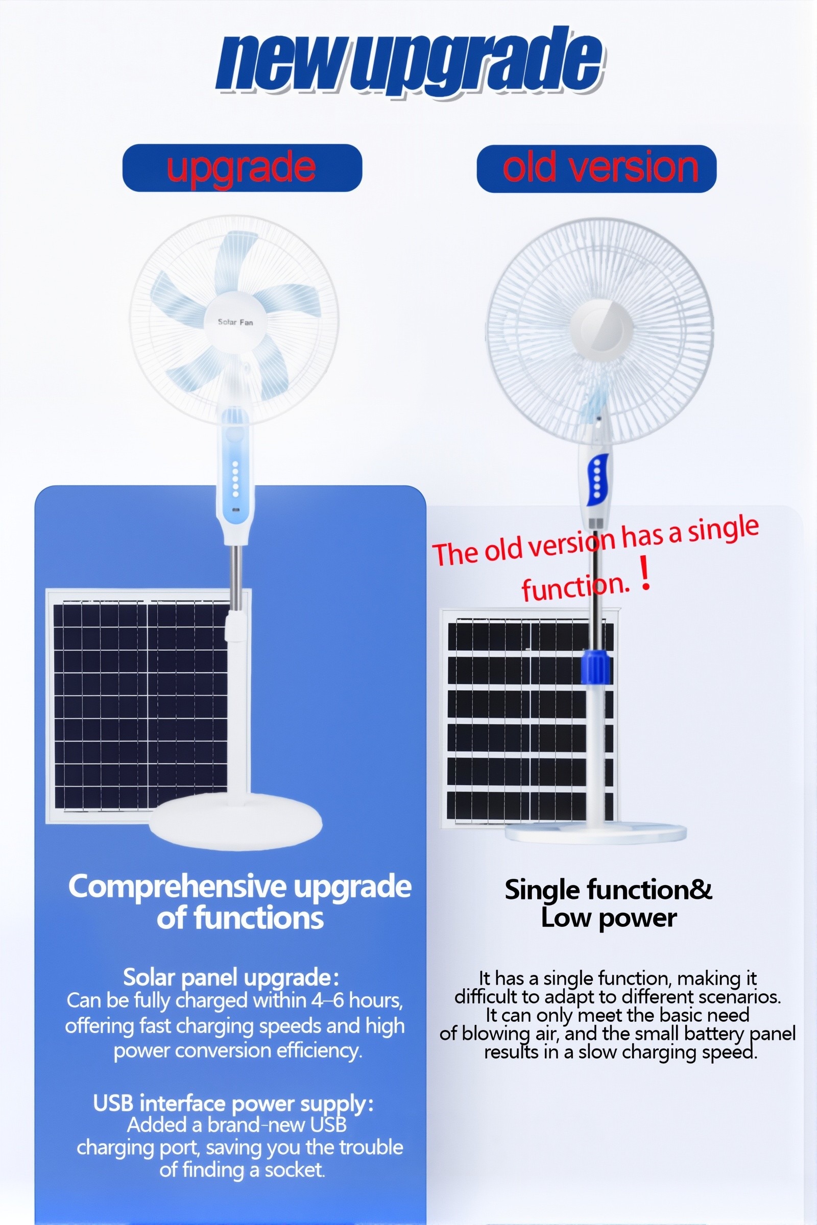 Solar Fan Strong Wind 16Inch Solar Wall Fan With Panel Solar Electric ...