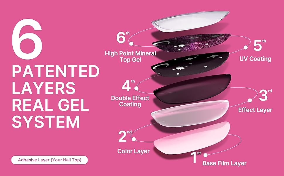 EDGEU High Quality Real Gel Nail Sticker (Design ENT505 Ruby Red Shell ...