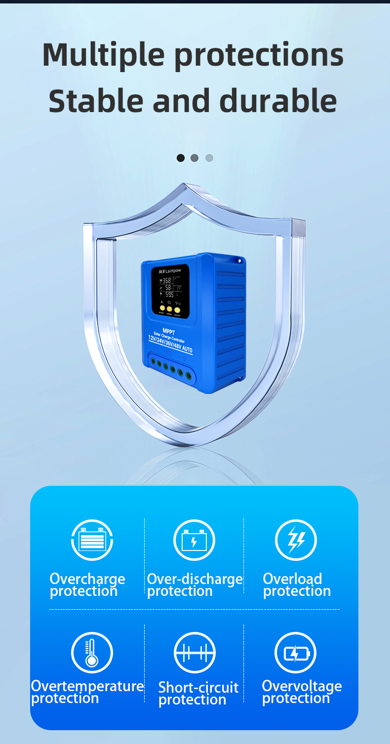 LAIRTPOW 100A MPPT Solar Controller, 12V/24V/36V/48V AUTO, Wide Battery ...
